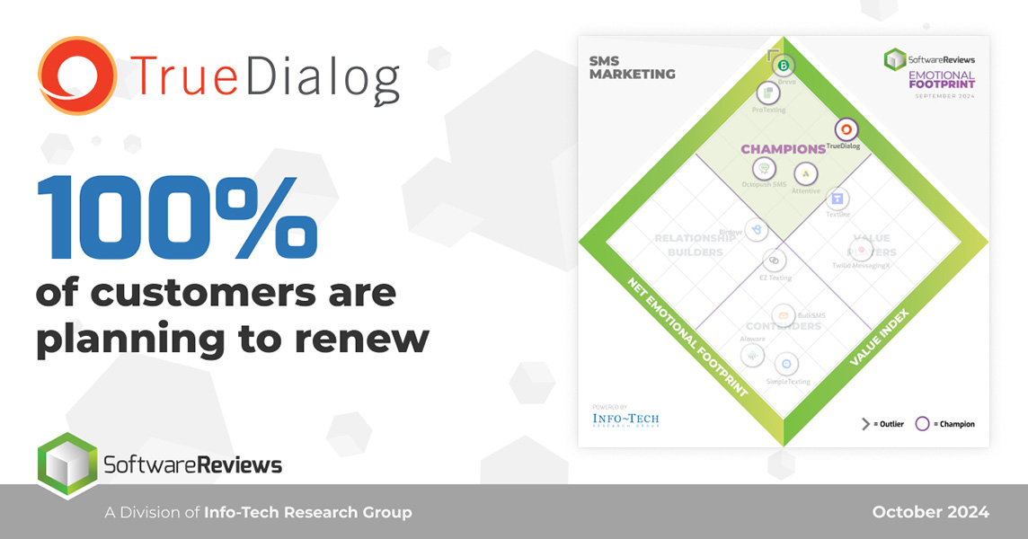 Build Brand Awareness and Increase Sales