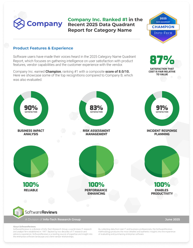 Build Brand Awareness and Increase Sales